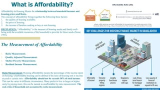 Key Factors of Affordability in Bangladesh_MaHi.pptx | Government ...
