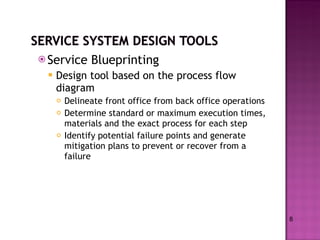 Key Factors For New Service Development | PPT