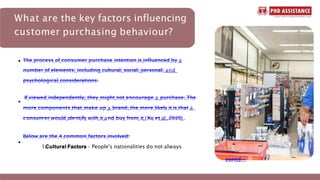 Key Factors Influencing Customer Purchasing Behavior.pptx