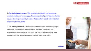 Key Factors Influencing Customer Purchasing Behavior.pptx