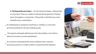 Key Factors Influencing Customer Purchasing Behavior.pptx