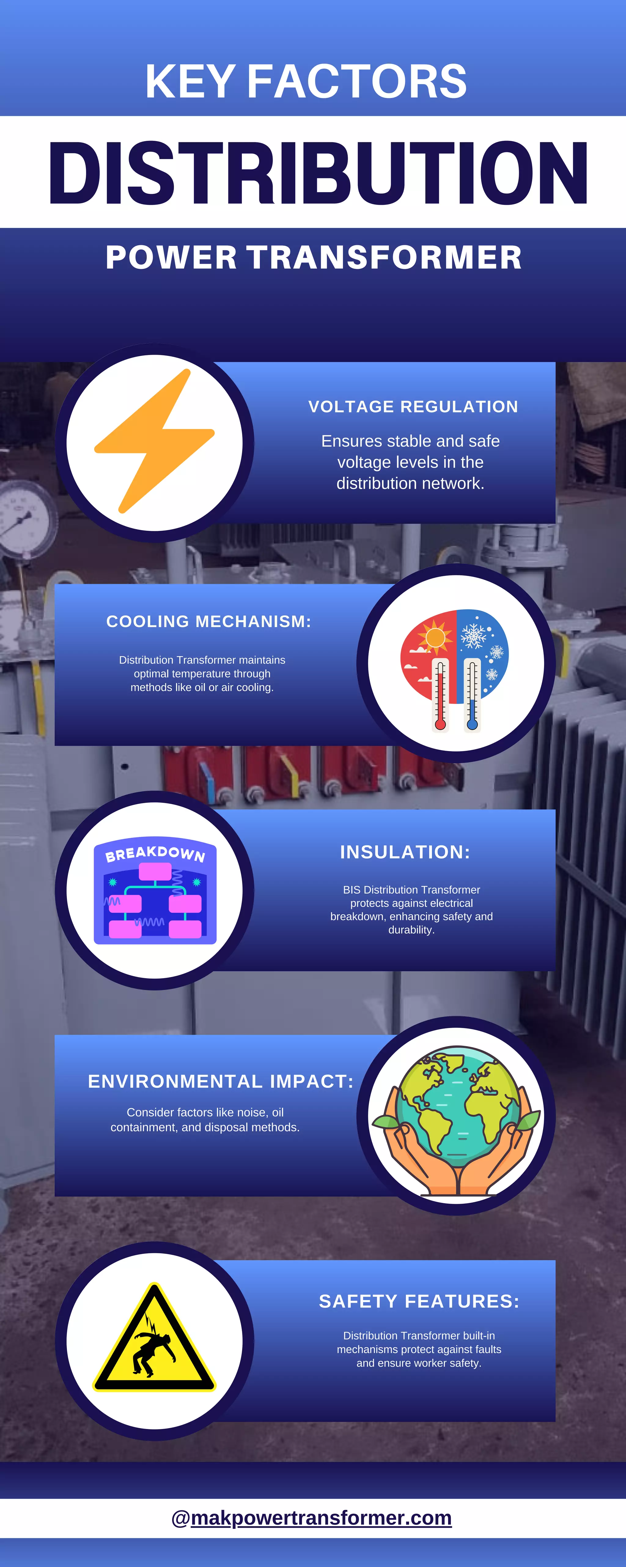 Key Factors of Distribution Transformer in India | PDF