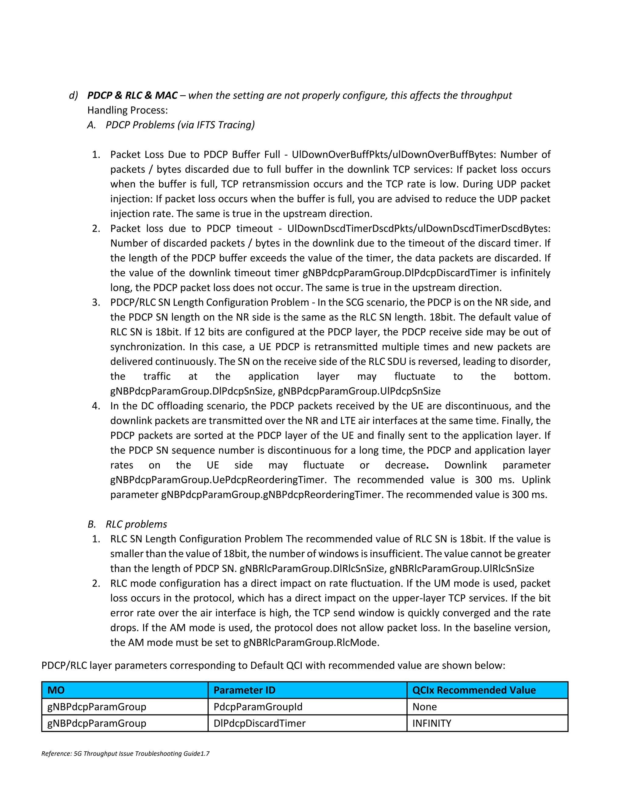 Key Factors that affect 5G Throughput, Possible Causes and Ways to optimize.pdf