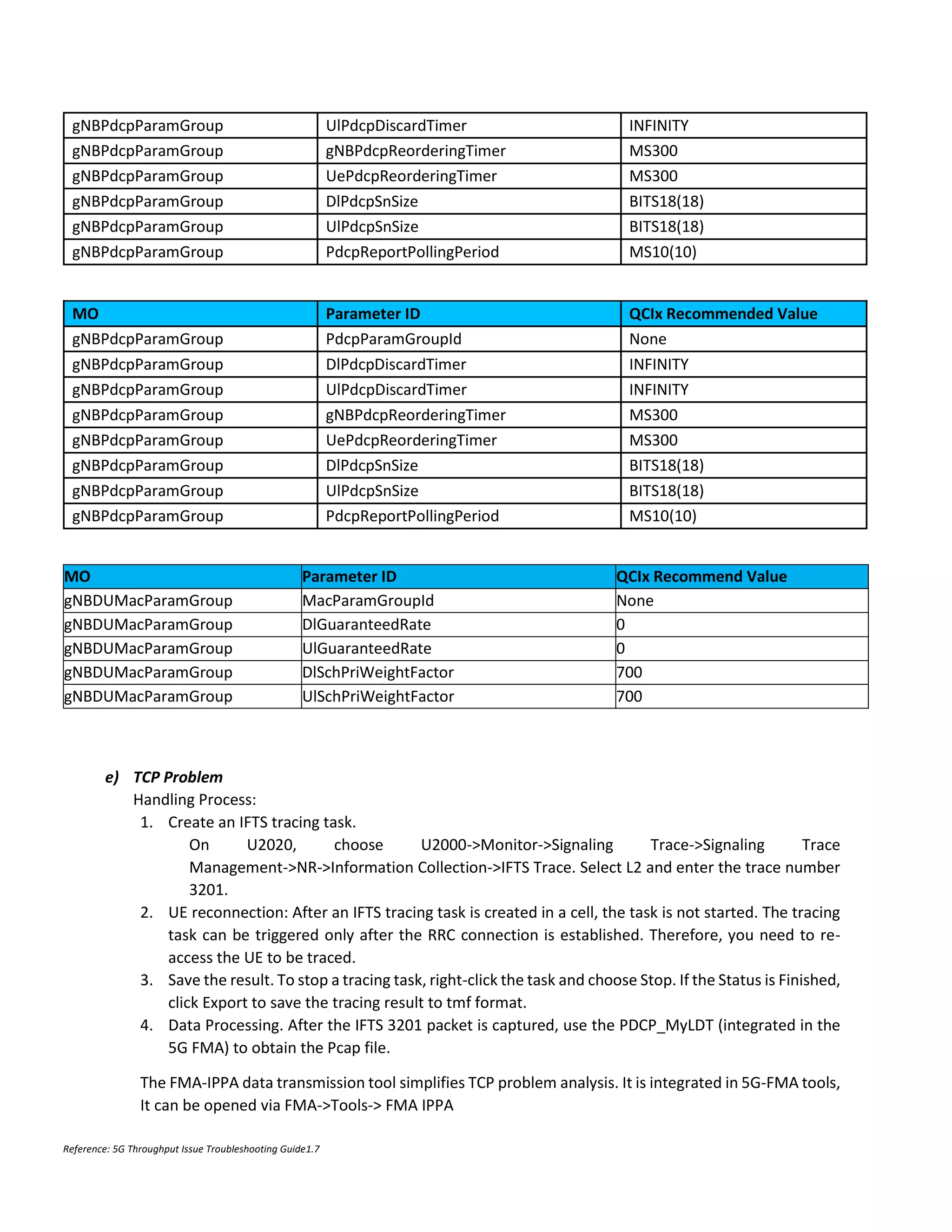 Key Factors that affect 5G Throughput, Possible Causes and Ways to optimize.pdf