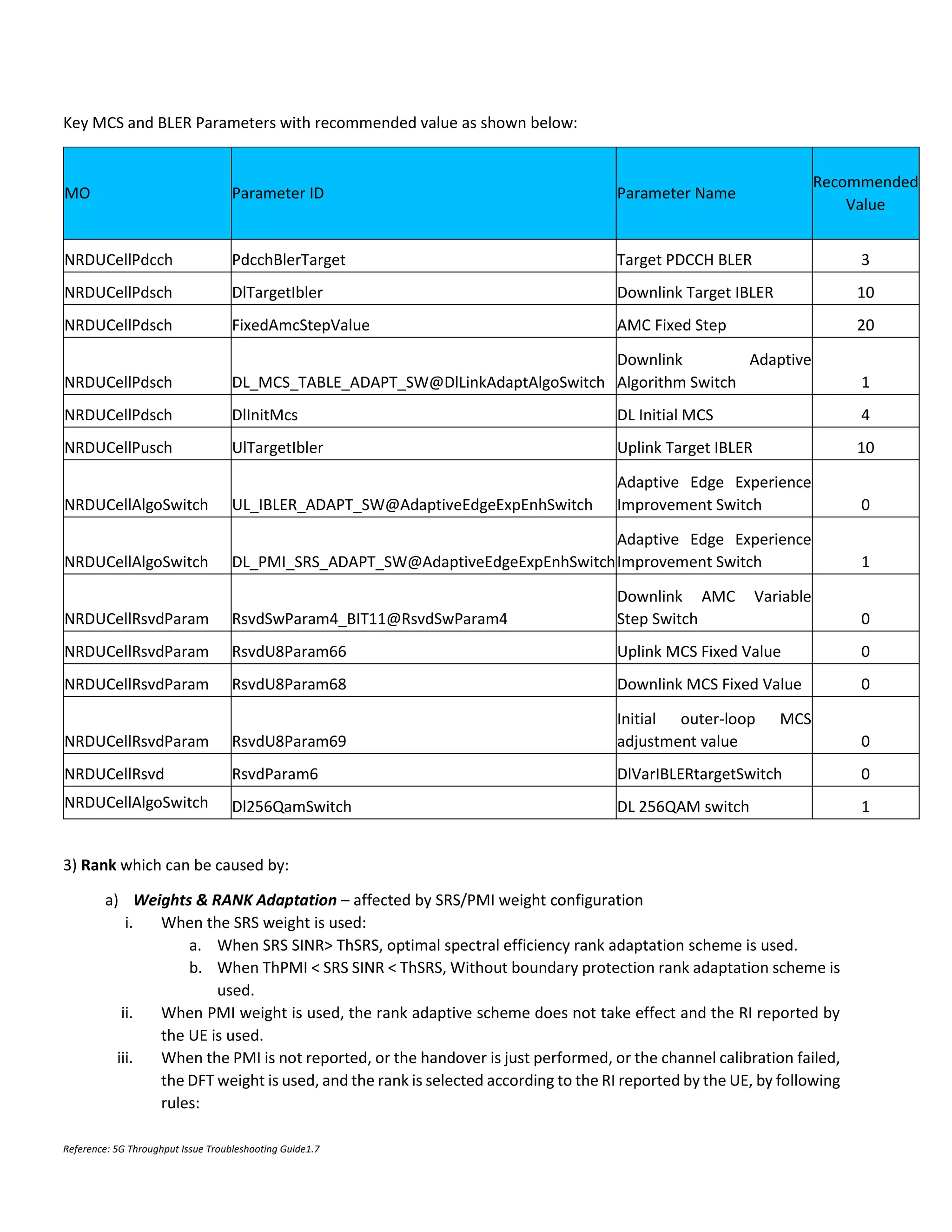 Key Factors that affect 5G Throughput, Possible Causes and Ways to optimize.pdf