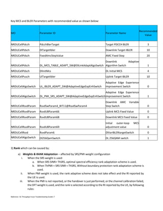 Key Factors that affect 5G Throughput, Possible Causes and Ways to optimize.pdf