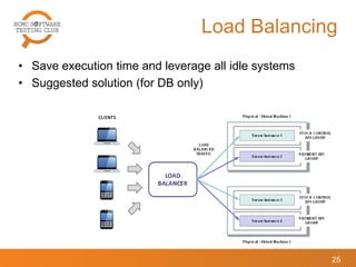 Key Factors To Ensure Test Automation Framework Success | PPT