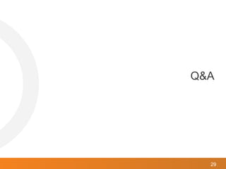 Key Factors To Ensure Test Automation Framework Success | PPT