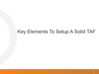 Key Factors To Ensure Test Automation Framework Success | PPT