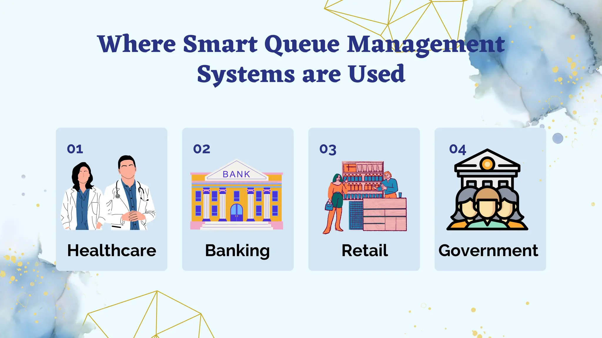 The Fundamentals of the Smart Queue Management System | PDF