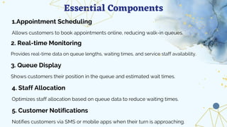 The Fundamentals of the Smart Queue Management System | PDF