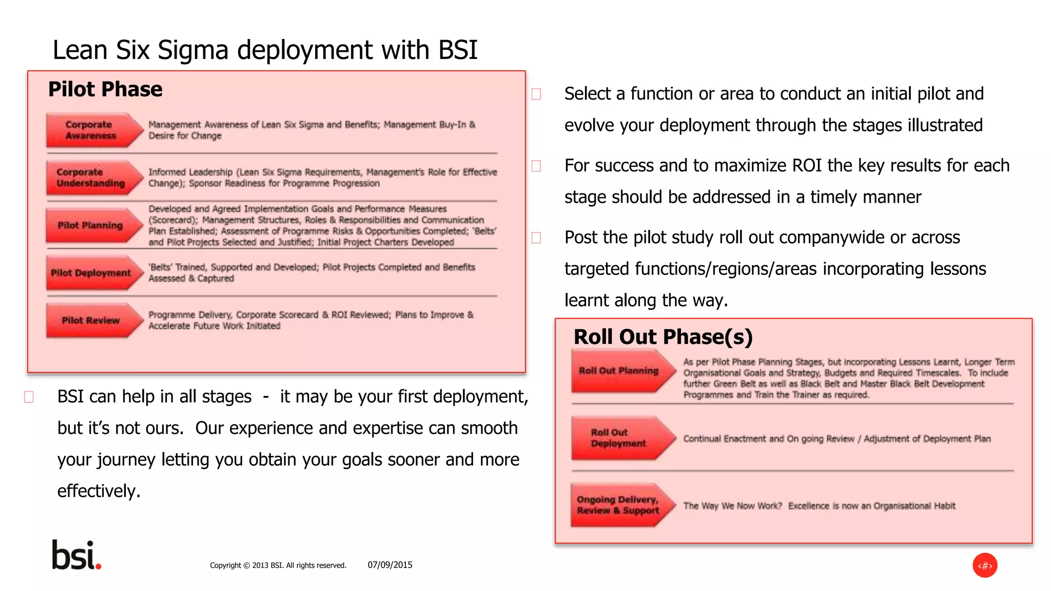 Key Facts Document - Successful Lean Six Sigma Deployments Supported By ...