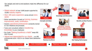 Key Facts Document - Successful Lean Six Sigma Deployments Supported By ...