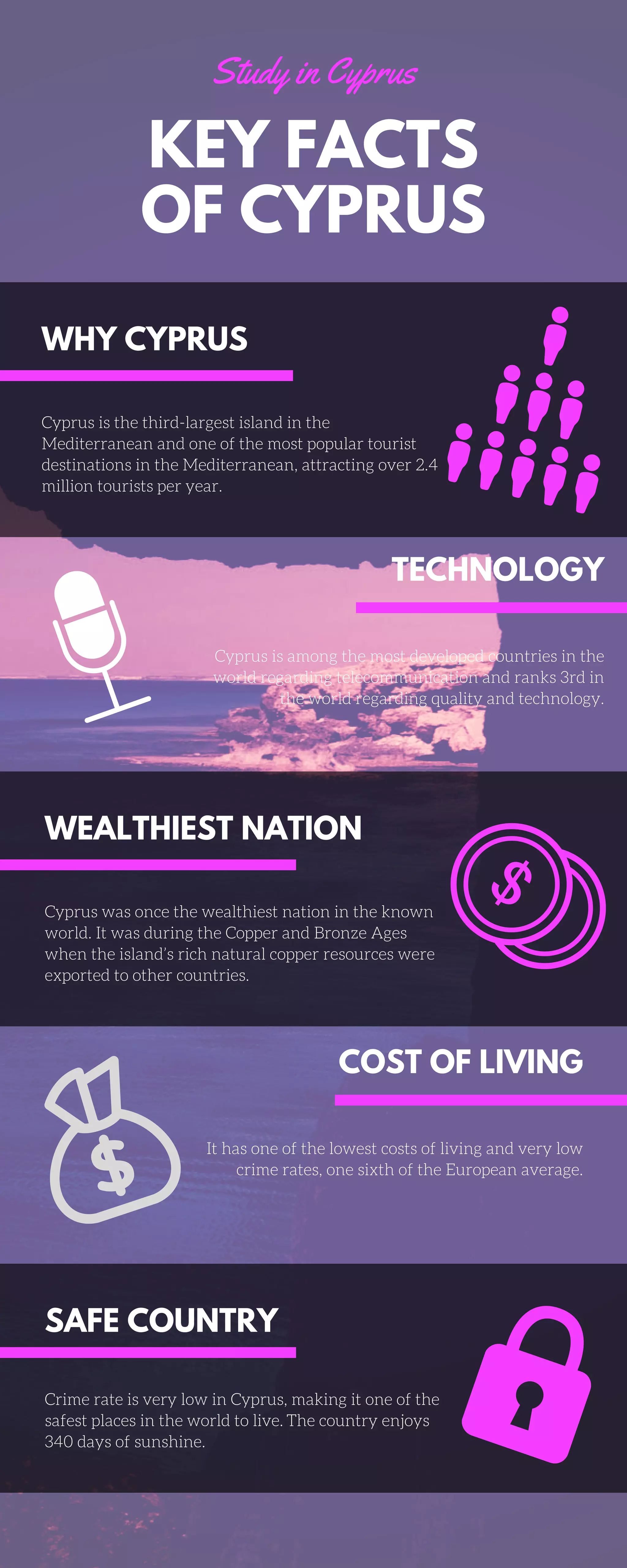 Key Facts of Cyprus | PDF