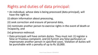 Digital personal data protection act, 2023.pptx