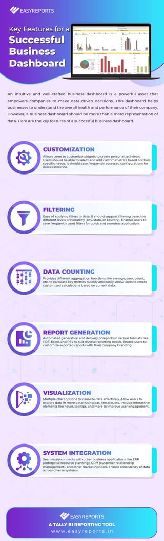 Key Features for a Successful Business Dashboard | PDF | Business ...