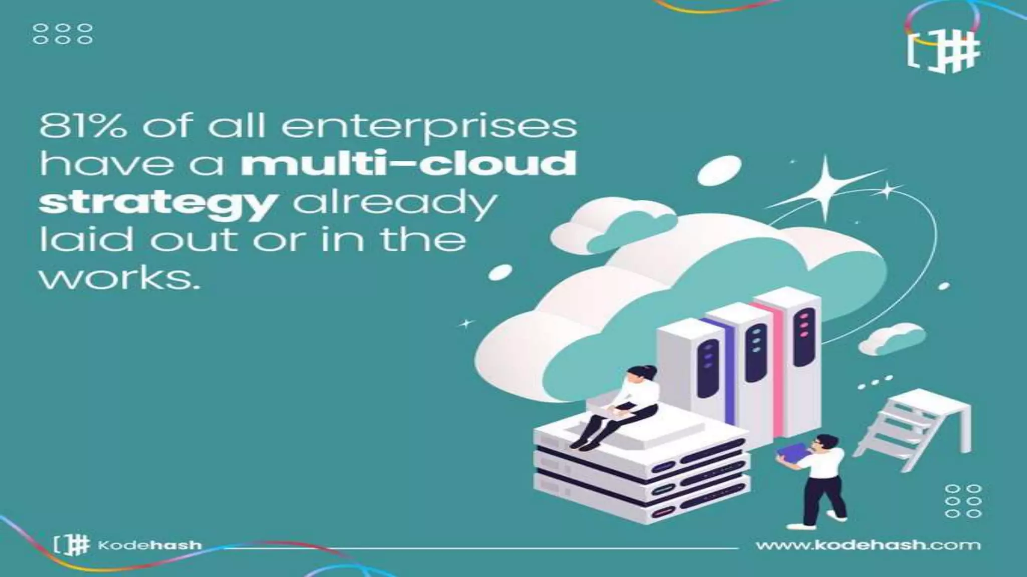 Key Features Of An Effective Ai Implementation Strategy Ppt