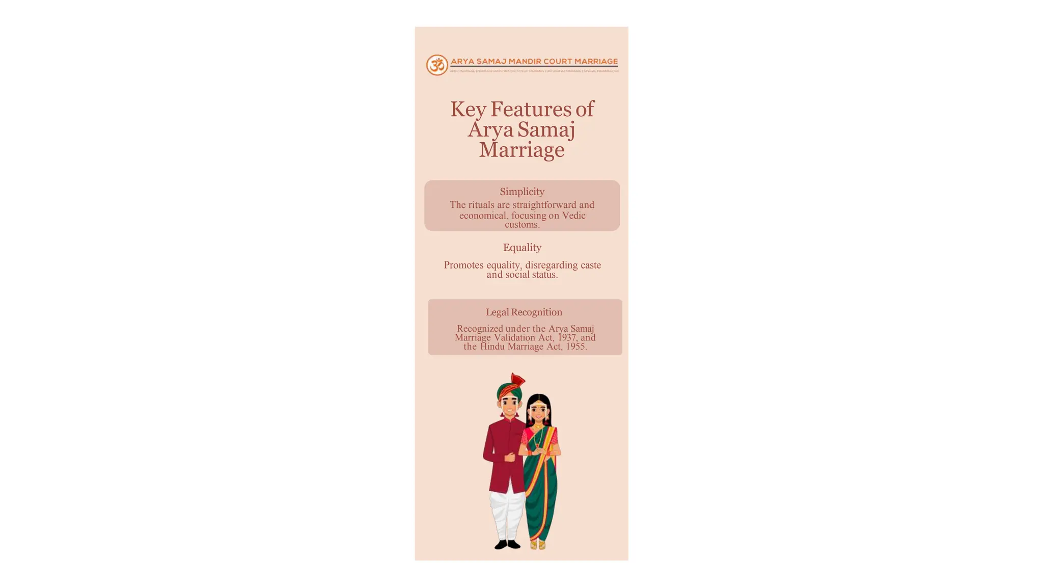 Key Features of Arya Samaj Marriage.pptx