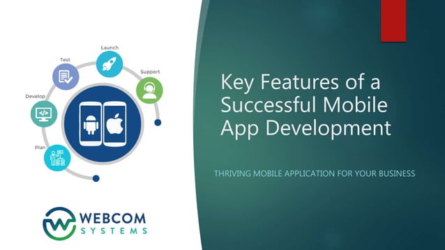 Key Features Of A Successful Mobile App Development Ppt