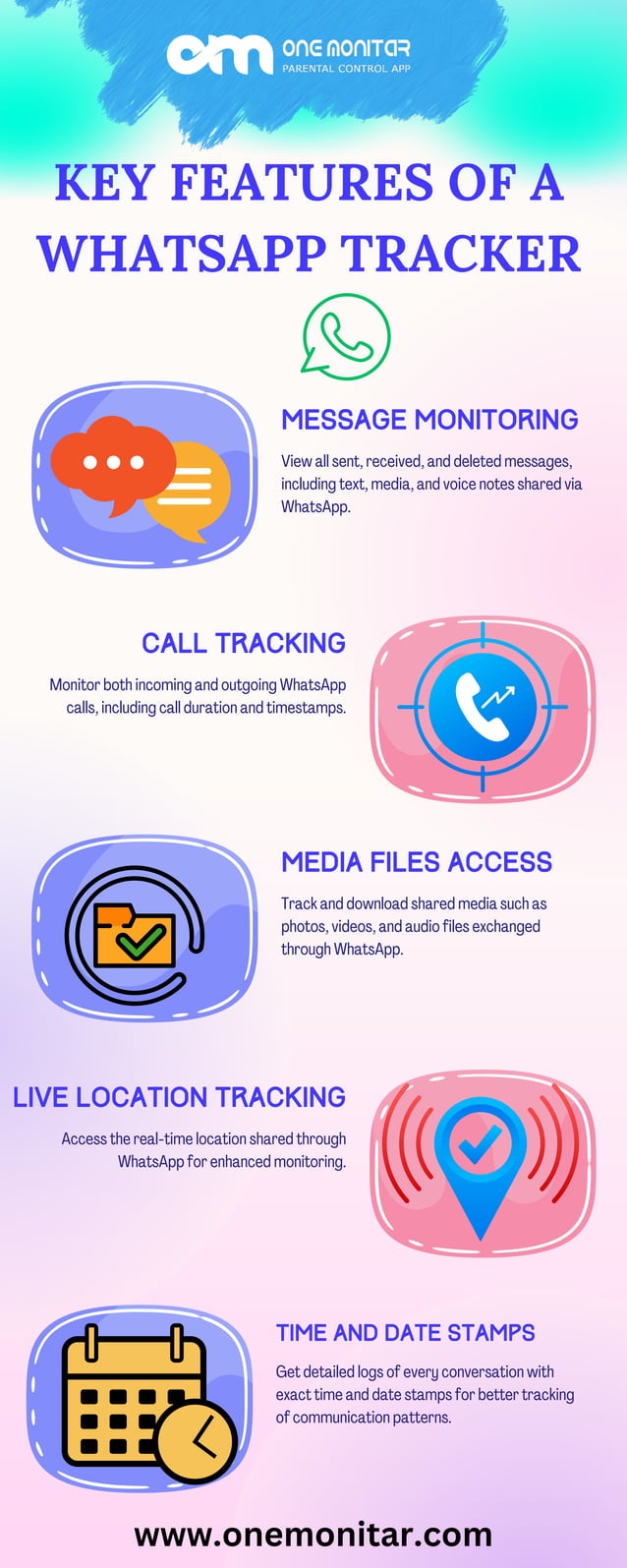 Comprehensive WhatsApp Tracker Features for Complete Monitoring | PDF