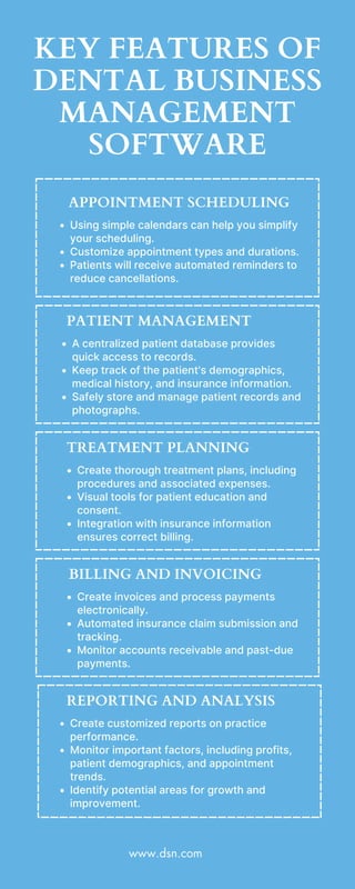 Key Features of Dental Business Management Software.pdf