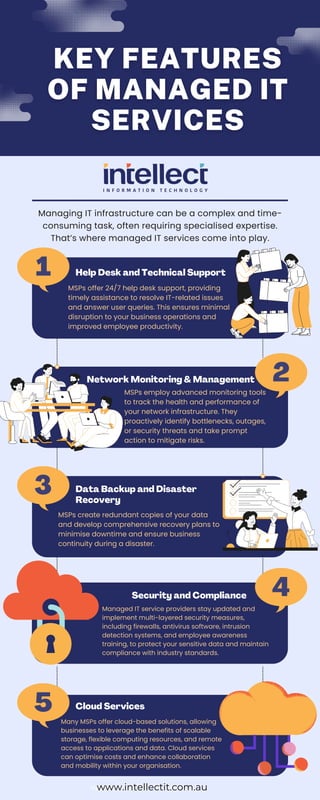 Key Features of Managed IT Services - Intellect IT | PDF