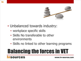 Key features of the australian vet system | PPTX | Professional School ...