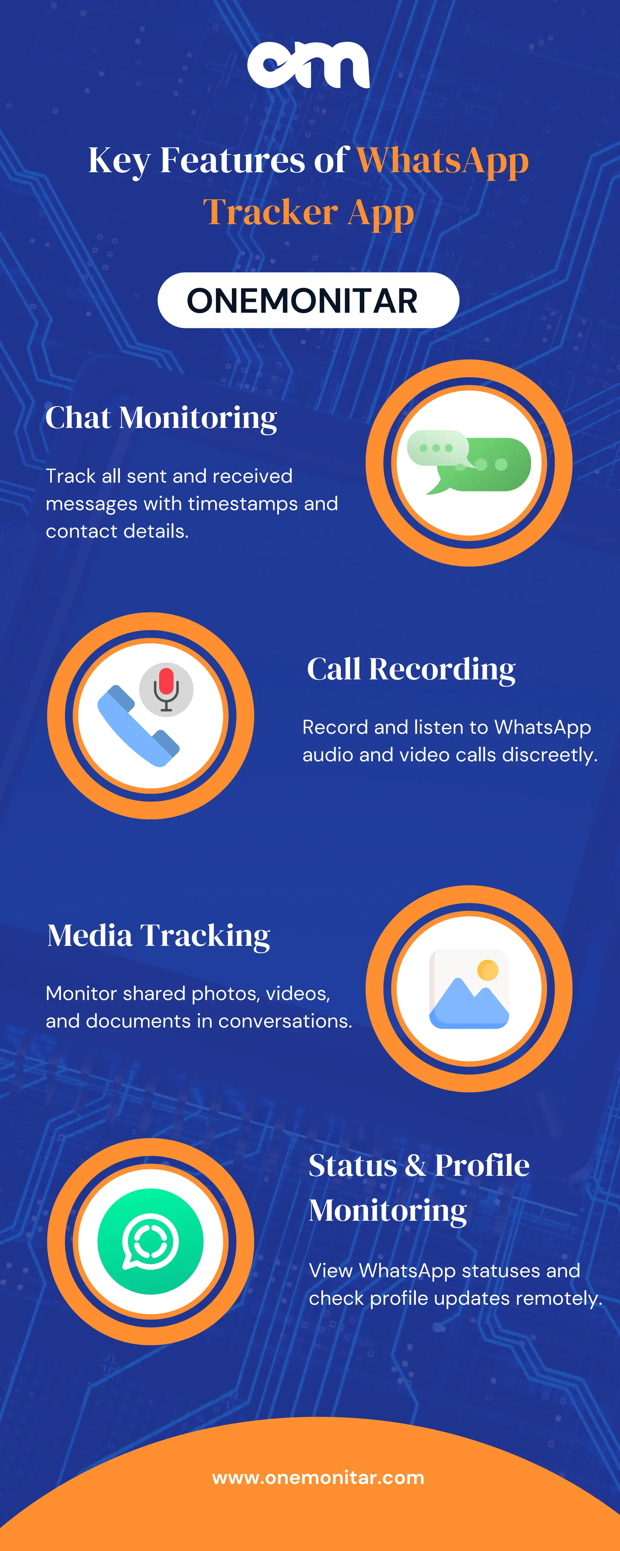 Key Features of WhatsApp Tracker App.pdf