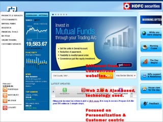 Key features of www.hdfcsec.com