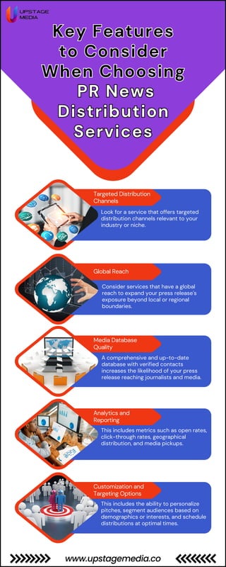 Key Features to Consider When Choosing PR News Distribution Services | PDF