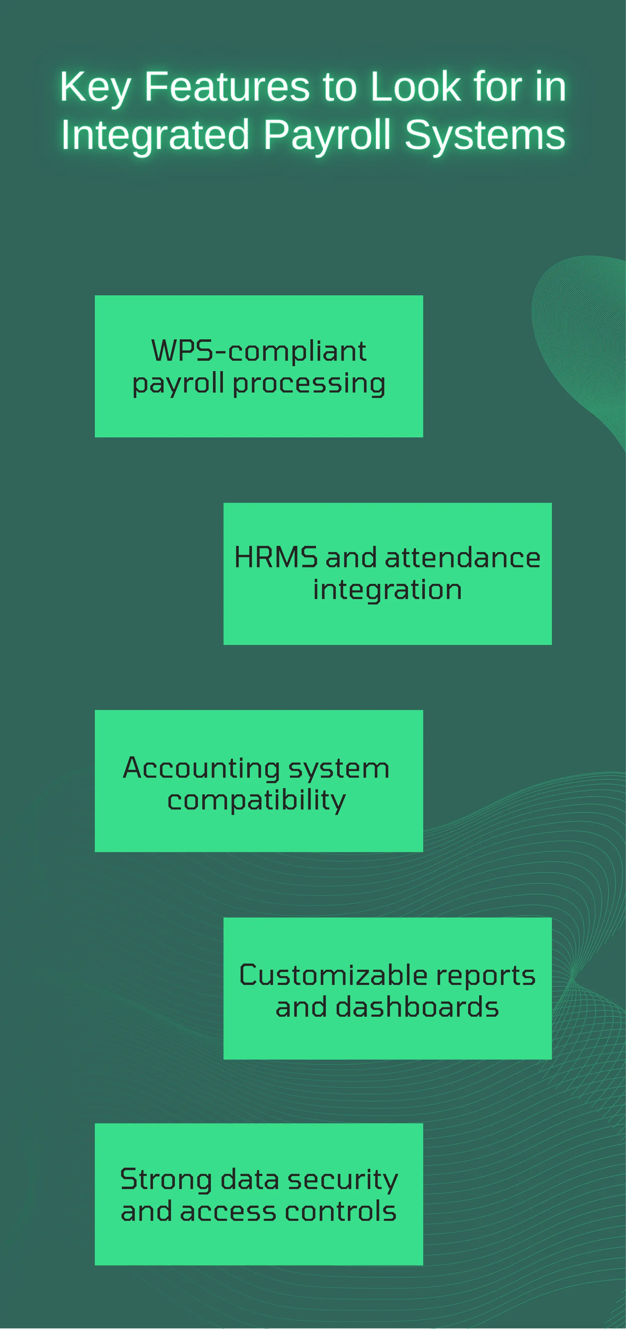 Key Features to Look for in Integrated Payroll Systems | PDF