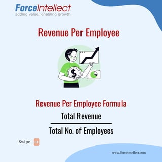9 Key Financial Ratios every Manufacturing Company should measure | PDF