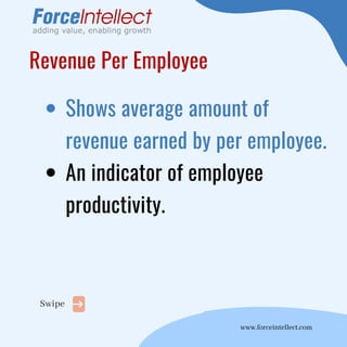 9 Key Financial Ratios every Manufacturing Company should measure | PDF