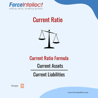 9 Key Financial Ratios every Manufacturing Company should measure | PDF