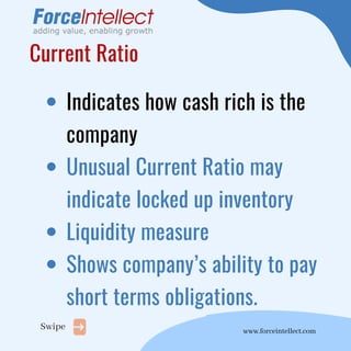9 Key Financial Ratios every Manufacturing Company should measure | PDF