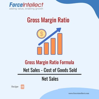 9 Key Financial Ratios every Manufacturing Company should measure | PDF
