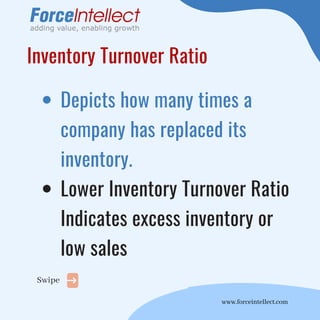 9 Key Financial Ratios every Manufacturing Company should measure | PDF