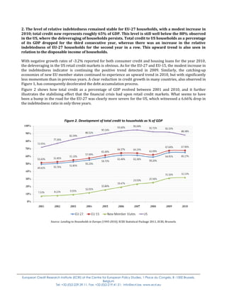 Key findings 2011 ecri statistical package edited | PDF | Interest ...
