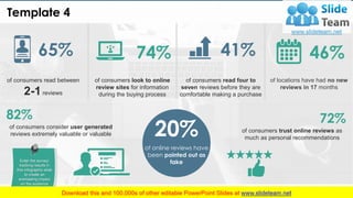 Key Findings PowerPoint Presentation Slides | PDF