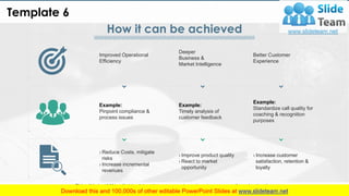 Key Findings PowerPoint Presentation Slides | PDF