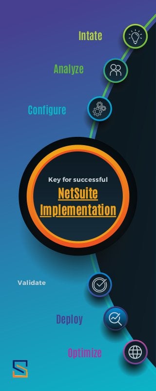 Key for successful NetSuite Implementation | PDF