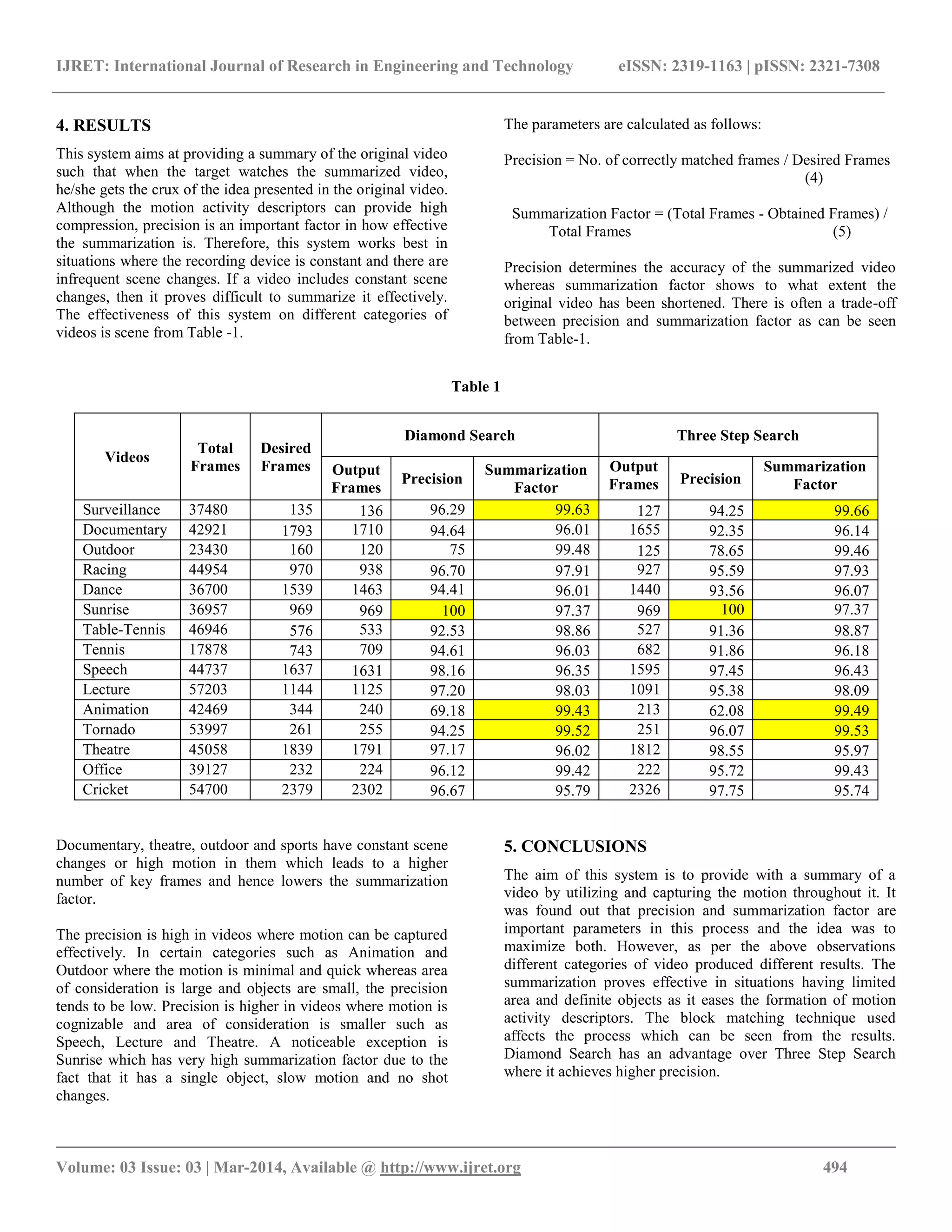 Key Frame Extraction For Video Summarization Using Motion Activity