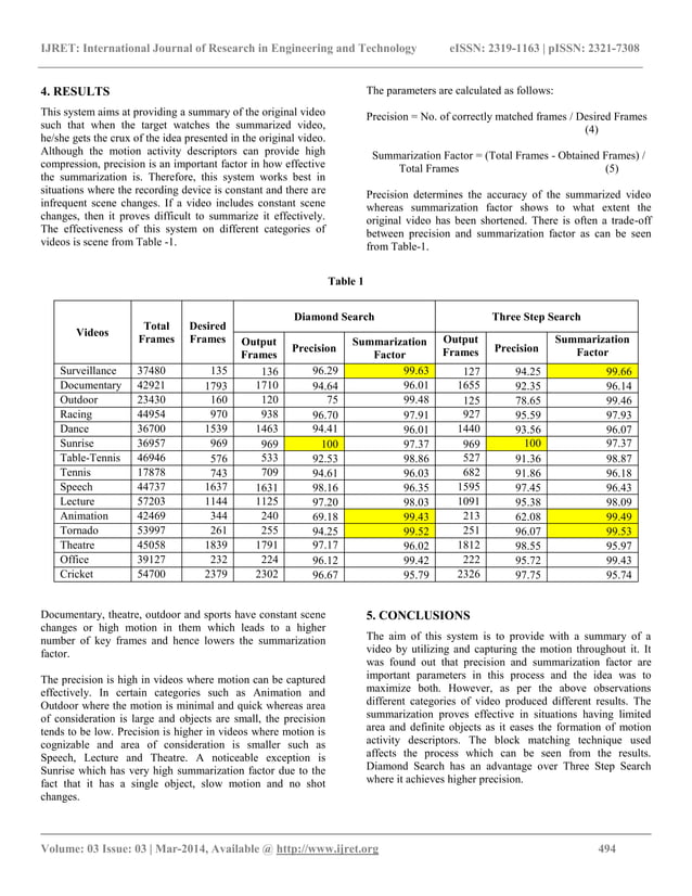 Key Frame Extraction For Video Summarization Using Motion Activity