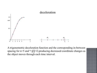 KEY FRAME SYSTEM-Ruby Stella mary.pptx