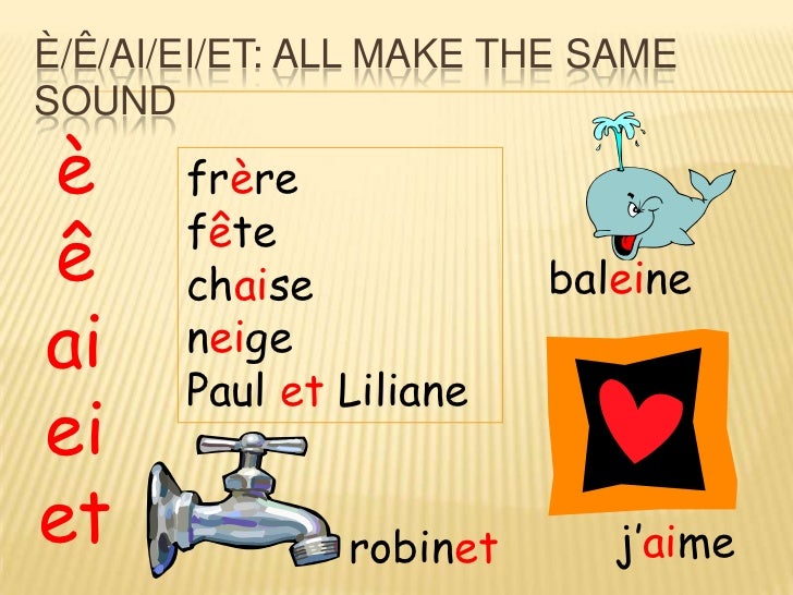 Key French sounds & spellings