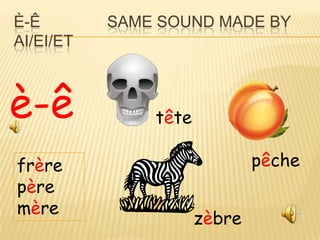 Key french sounds & spellings | PPTX