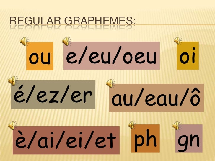 Key french sounds & spellings