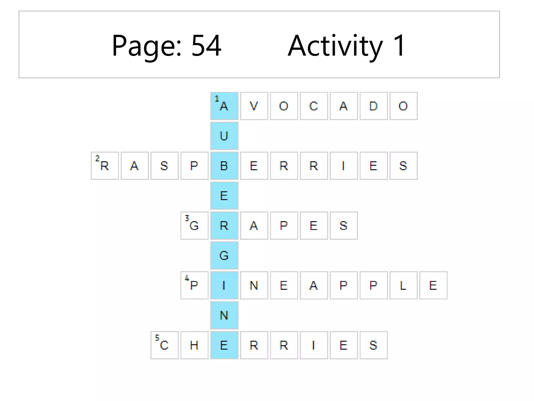 KEY fruit and veg.ppt