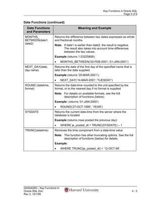 Key functions in_oracle_sql | PDF