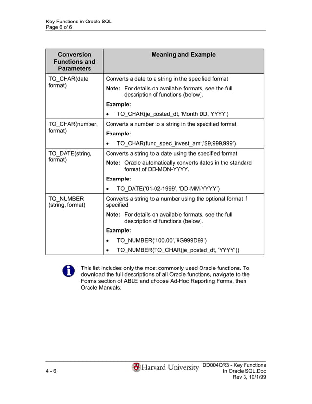 Key functions in_oracle_sql | PDF